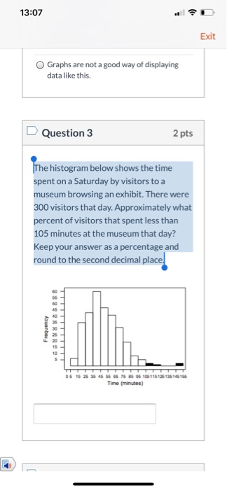 Solved The histogram below shows the time spent on a | Chegg.com