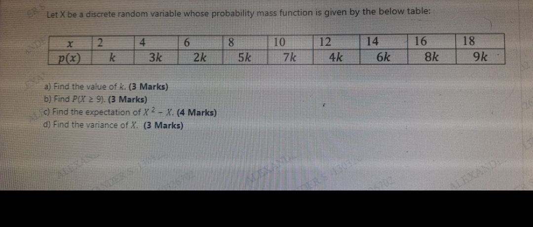Solved Let x ﻿be a discrete random variable whose | Chegg.com