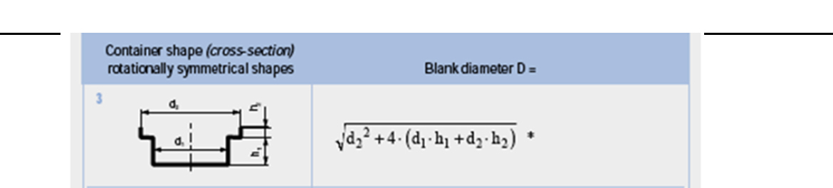 Solved As team work, it is required to calculates the blank | Chegg.com