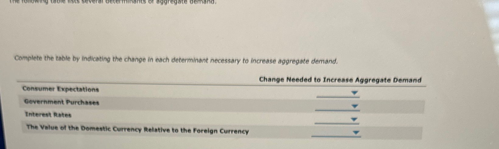 Solved Complete the table by indicating the change in each | Chegg.com
