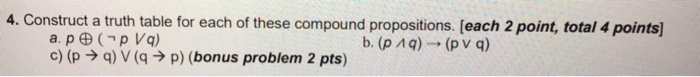 Solved 4. Construct a truth table for each of these compound | Chegg.com