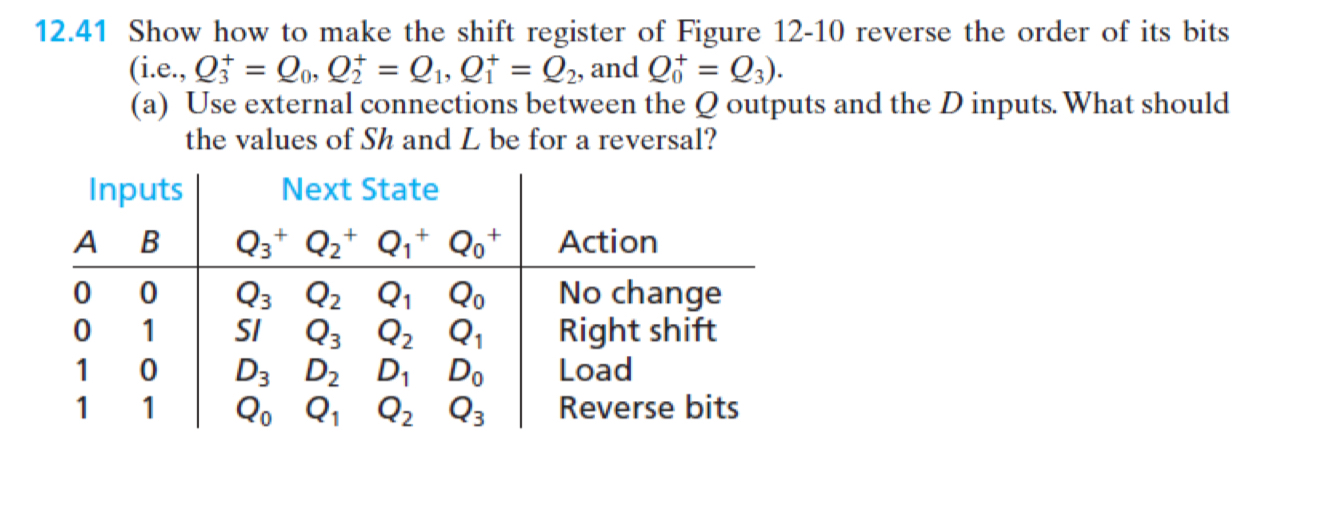 Solved 12.41 ﻿Show how to make the shift register of Figure | Chegg.com
