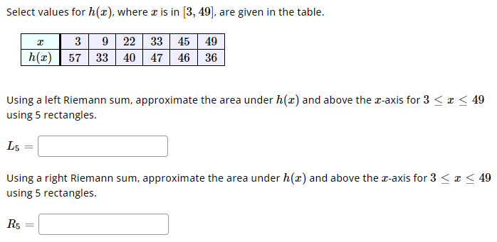 Solved Select Values for h(x) where x is [3,49] are given in | Chegg.com
