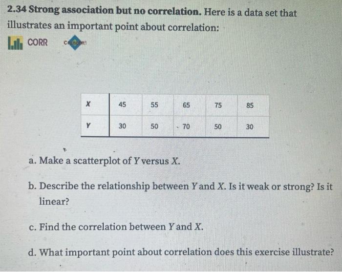 Solved 2.34 Strong association but no correlation. Here is a | Chegg.com