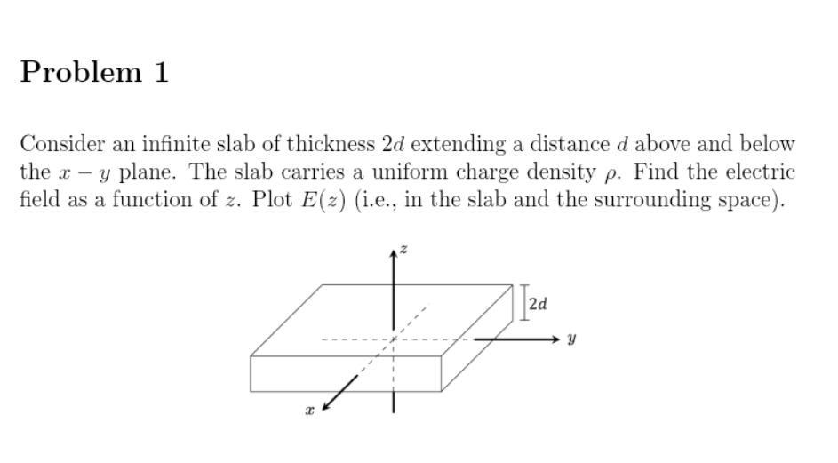 Problem 1Consider an infinite slab of thickness 2d | Chegg.com