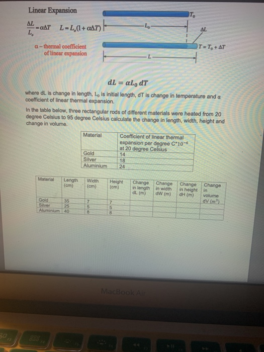 Solved Linear Expansion -adt L-L,C+ast) L AL AL a-thermal | Chegg.com