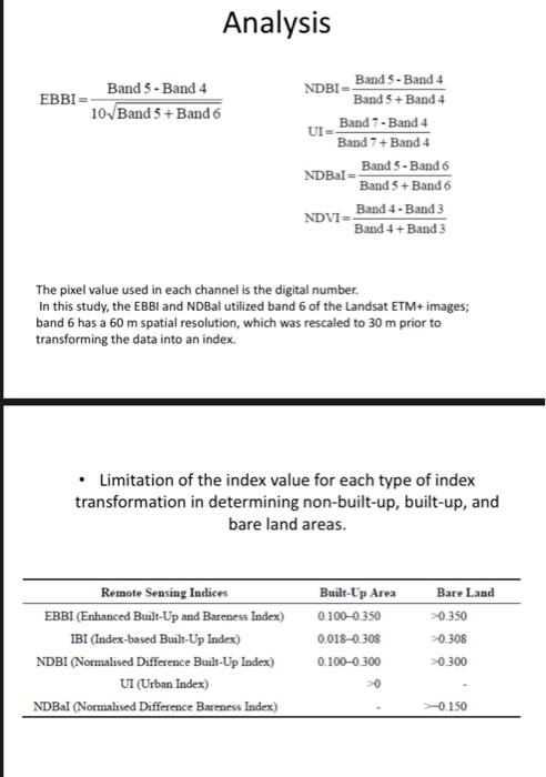 Solved Enhanced Built-Up and Bareness Index (EBBI) for | Chegg.com