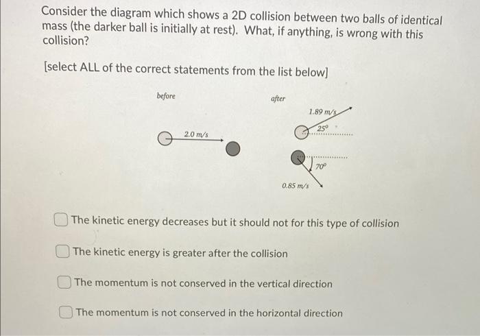 Solved Consider the diagram which shows a 2D collision | Chegg.com