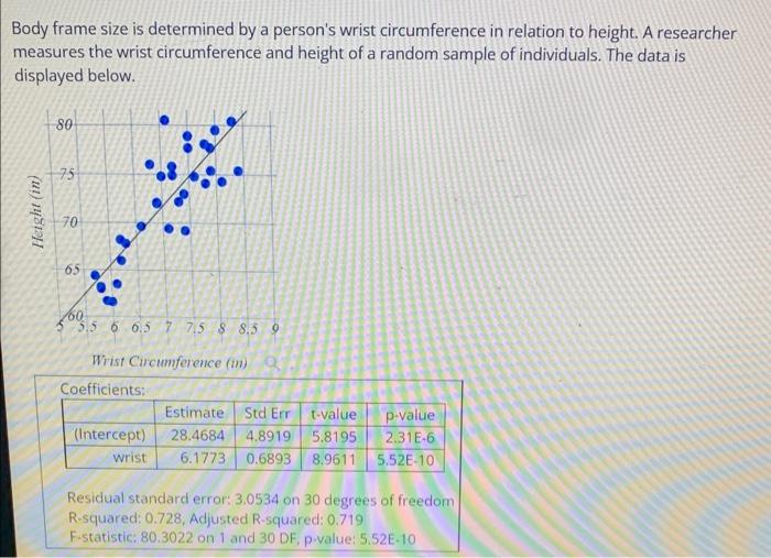 Solved Body frame size is determined by a person's wrist | Chegg.com