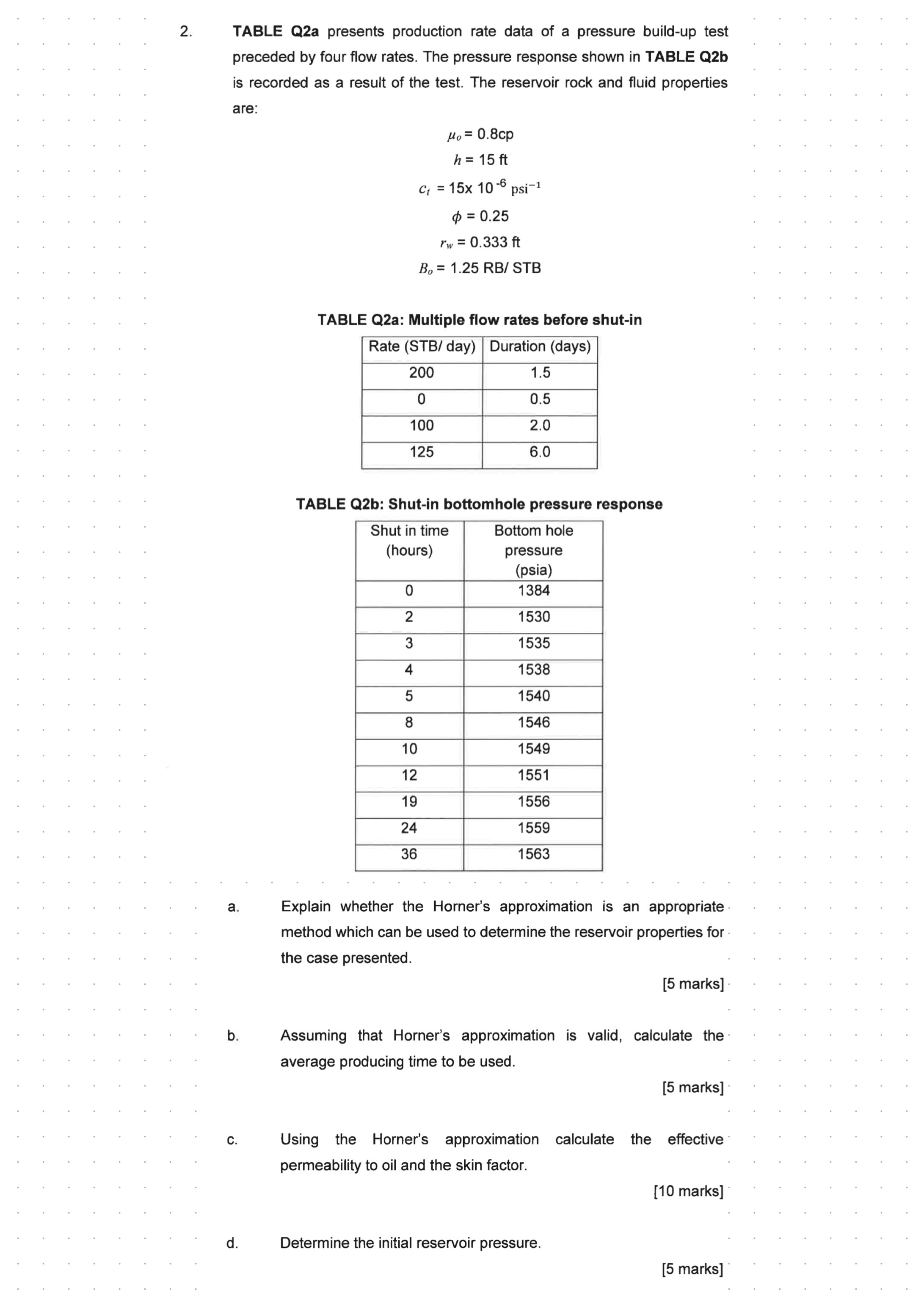 Solved TABLE Q2a presents production rate data of a pressure | Chegg.com
