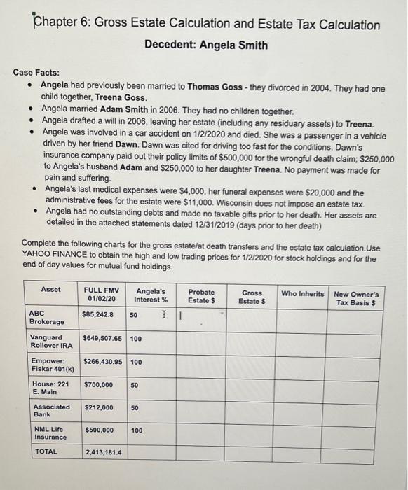 Chapter 6: Gross Estate Calculation and Estate Tax | Chegg.com