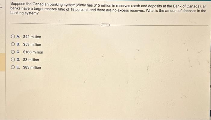 Solved Suppose the Canadian banking system jointly has $15 | Chegg.com