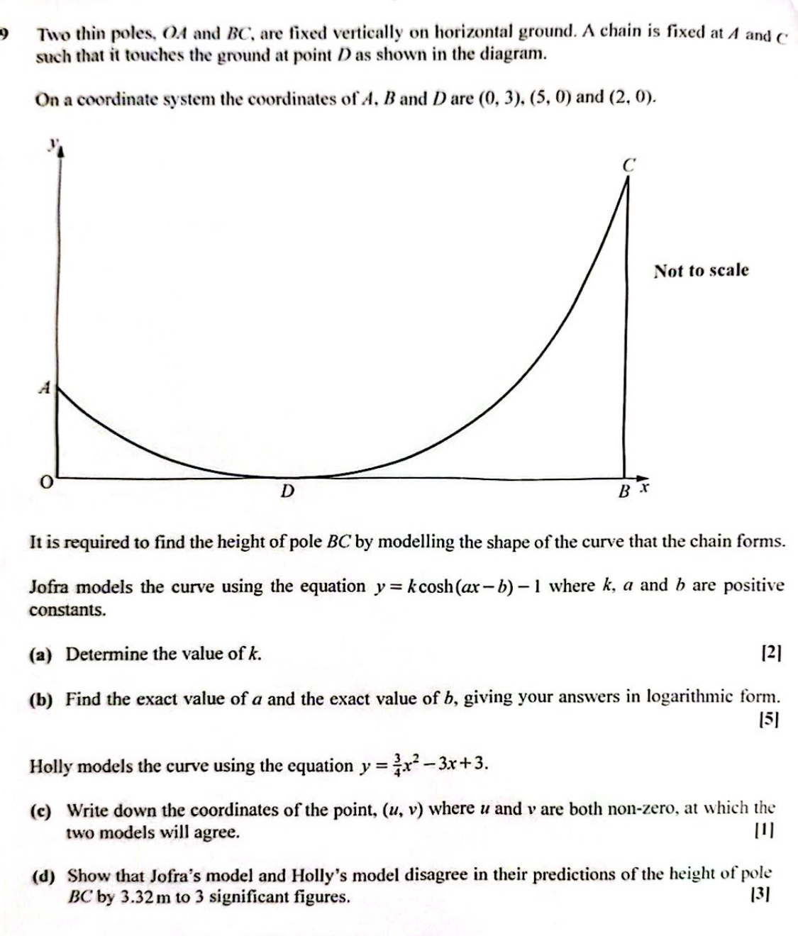 Solved 9 ﻿Two thin poles, OA ﻿and BC, ﻿are fixed vertically | Chegg.com