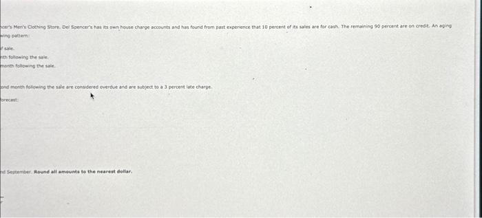 Solved Schedule of Cash Receipts Del Spencer is the owner | Chegg.com