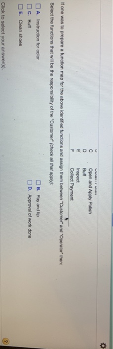 Solved For a shoe shine process, the following functions | Chegg.com