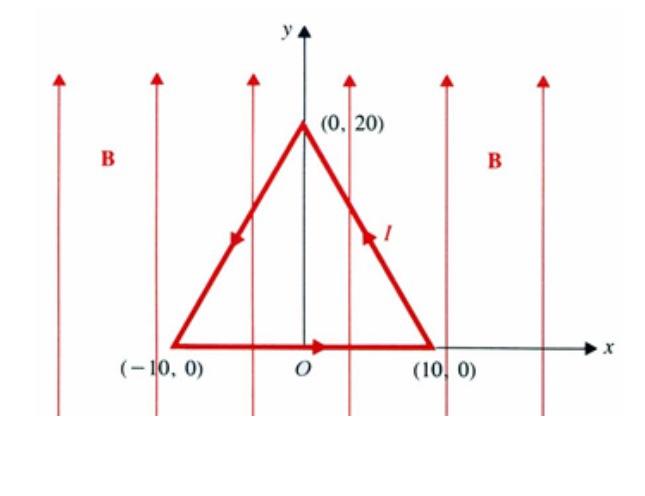 Solved 5. A d-c current I=10 A flows in a triangular loop in | Chegg.com