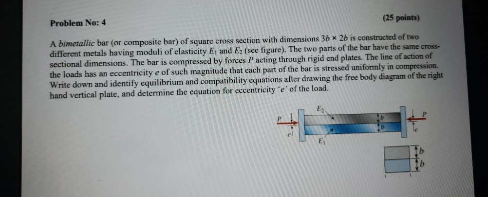 Solved (25 points) Problem No: 4 A bimetallic bar (or | Chegg.com
