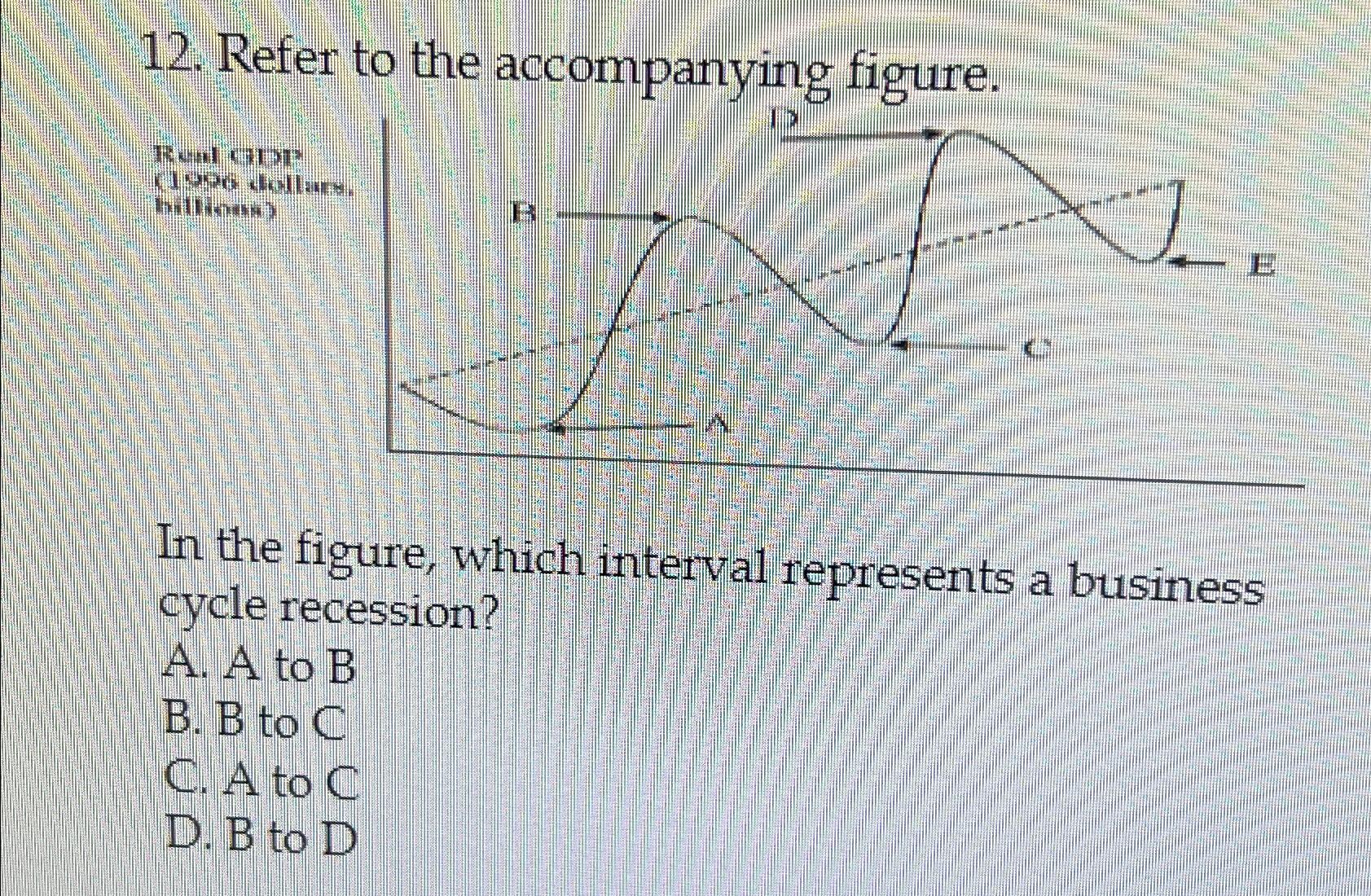 Solved Refer to the accompanying figure.18uiv comis: | Chegg.com