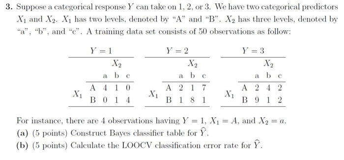 3. Suppose a categorical response Y can take on 1, 2, | Chegg.com