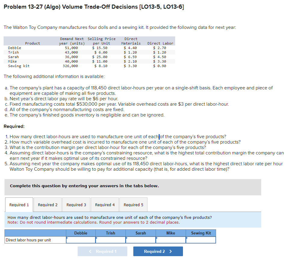 Solved Problem 13-27 (Algo) ﻿Volume Trade-Off Decisions | Chegg.com