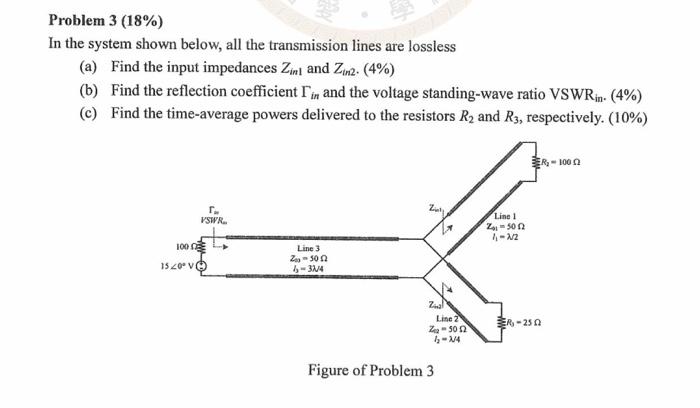 Solved Problem 3(18%) In the system shown below, all the | Chegg.com