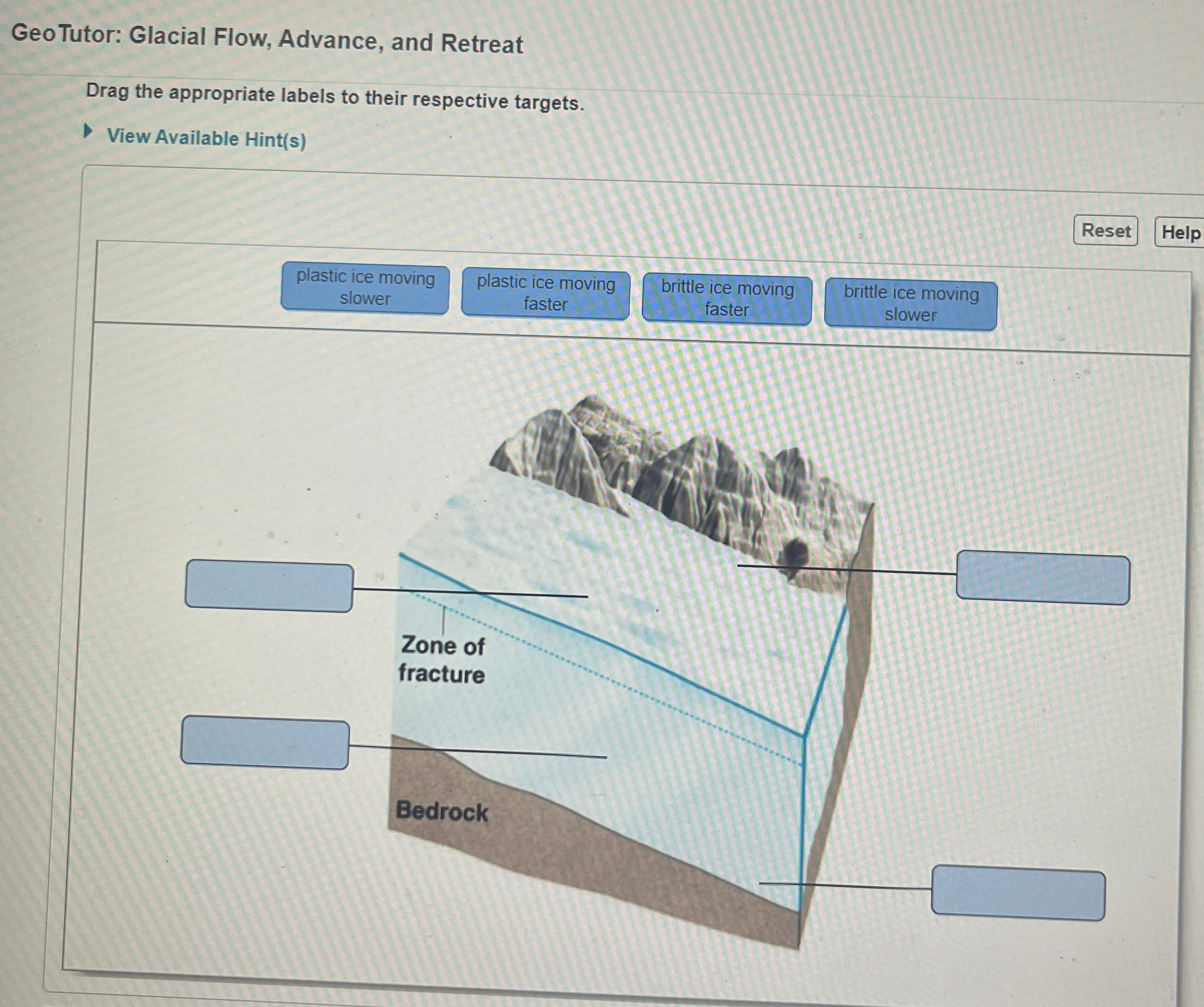 Solved GeoTutor: Glacial Flow, Advance, and RetreatDrag the | Chegg.com