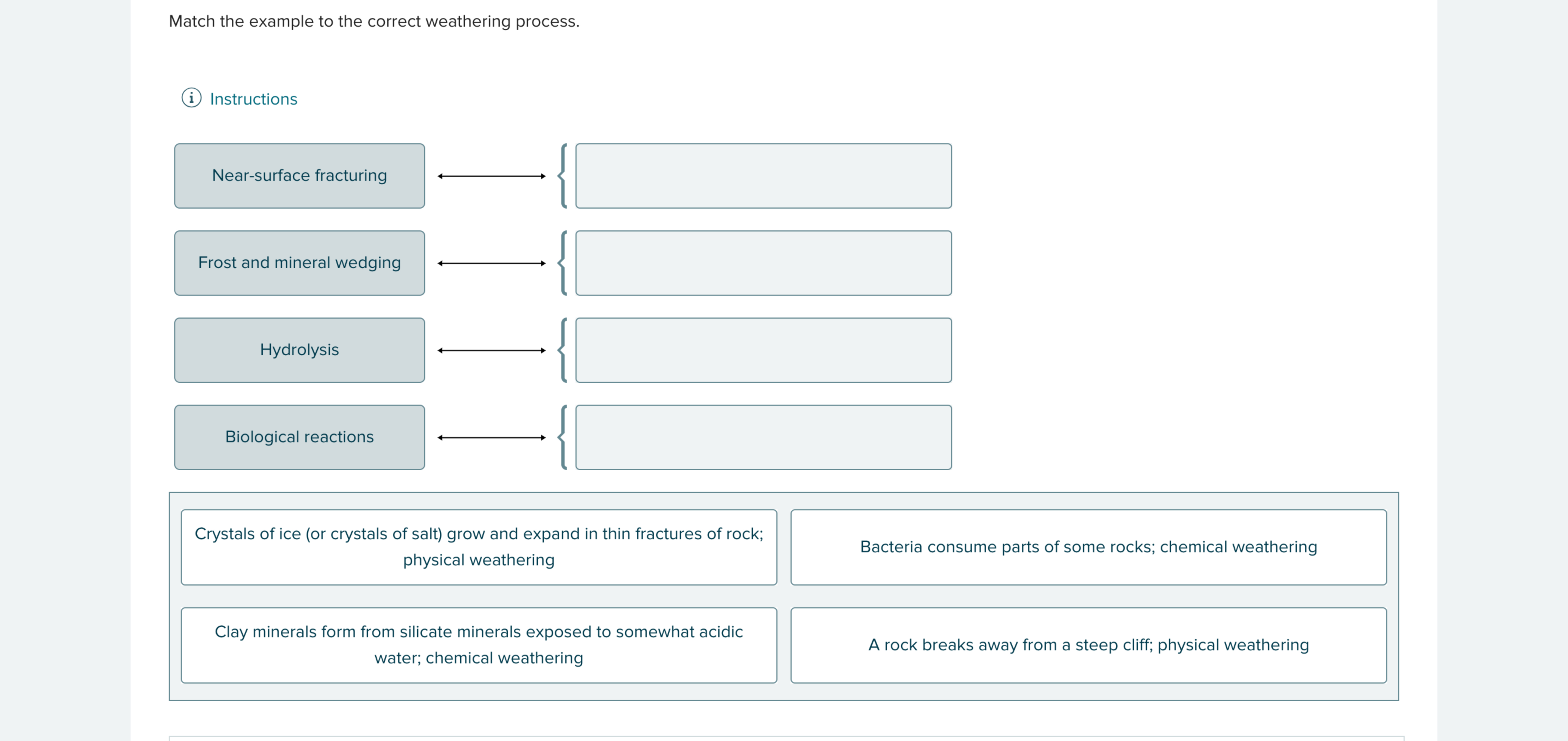 Match the example to the correct weathering | Chegg.com