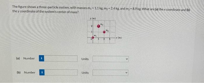 Solved The figure shows a three-particle system, with masses | Chegg.com