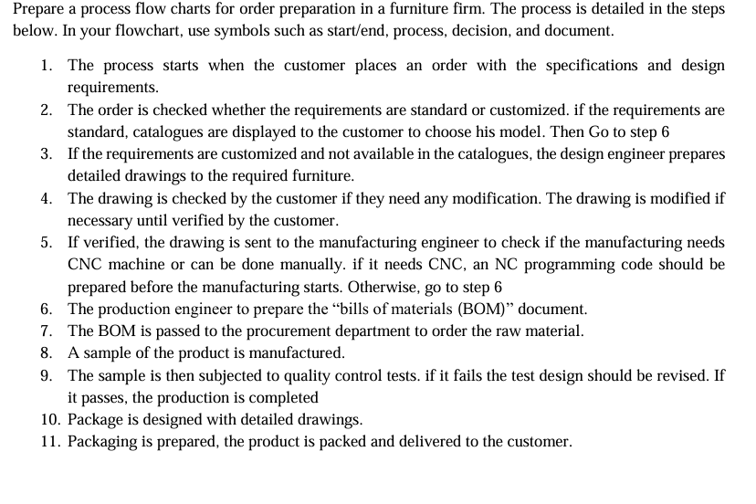 Solved Prepare a process flow charts for order preparation | Chegg.com