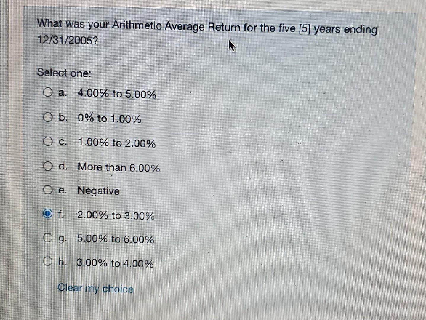 Solved panish Vistas Ch... Schedule An Appo... DetailsForm | Chegg.com