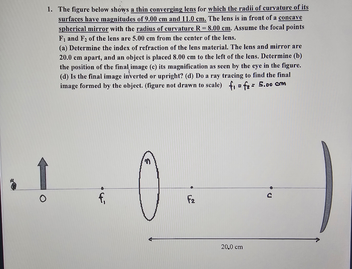 Solved The figure below shows a thin converging lens for | Chegg.com