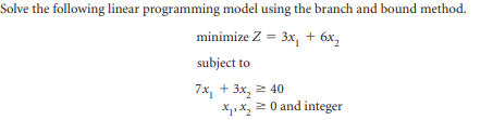 Solved Solve the following linear programming model using | Chegg.com