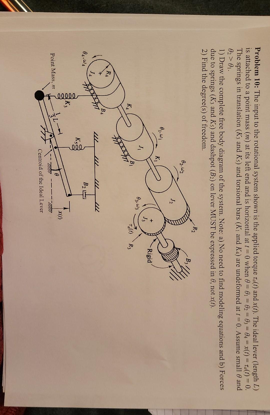 Solved Problem 10: The input to the rotational system shown | Chegg.com