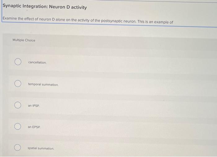 Solved Required information Synaptic Integration Synaptic | Chegg.com