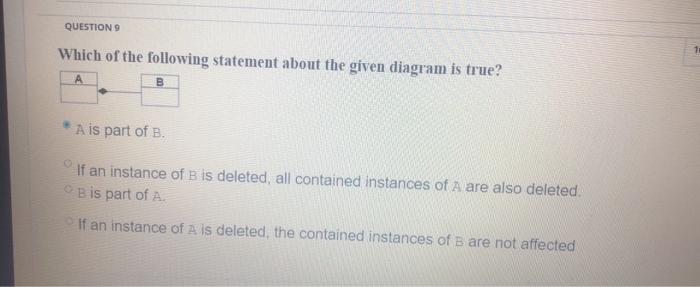 Solved QUESTION 10 How do you model the following situation | Chegg.com