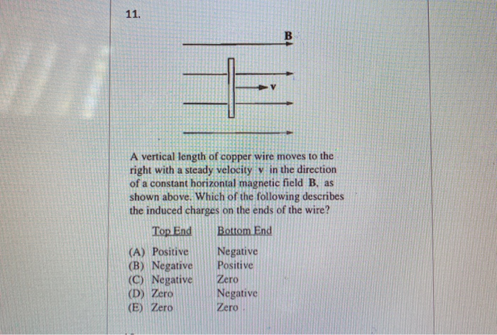 Solved 11. A vertical length of copper wire moves to the | Chegg.com