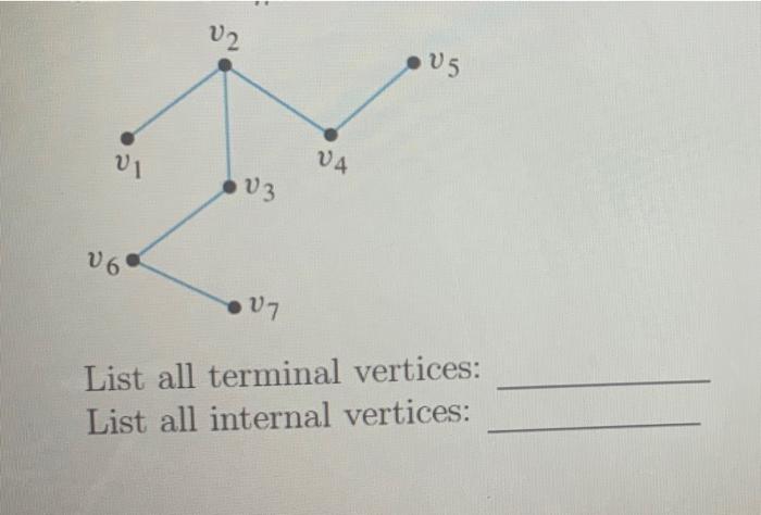 Solved V2 VA V3 U5 VI V6 V7 List all terminal vertices: List | Chegg.com