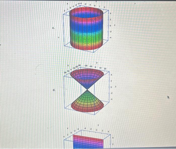Solved Classify Surfaces in non-Rectangular Coordinates | Chegg.com