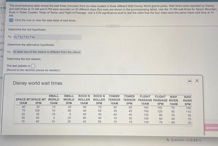 Solved The accompanying table shows the wait times (minutes) | Chegg.com