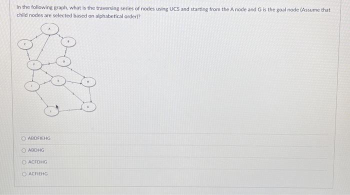 Solved In the following graph, what is the traversing series | Chegg.com