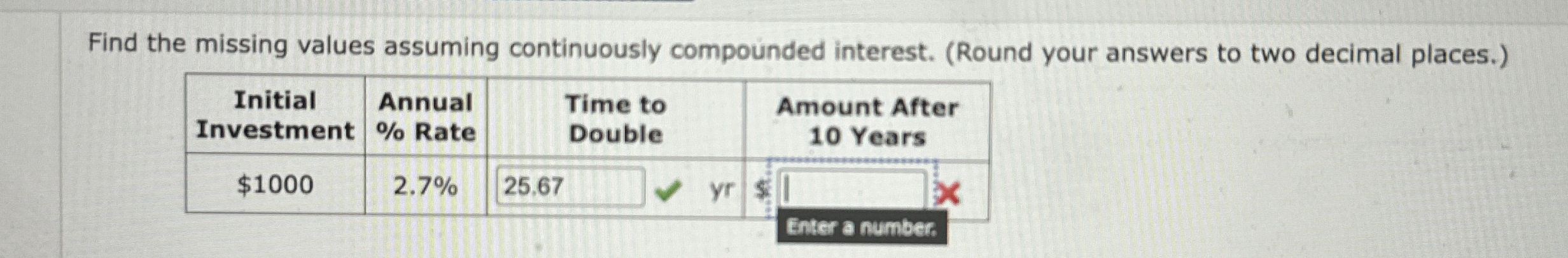 Solved Find the missing values assuming continuously | Chegg.com