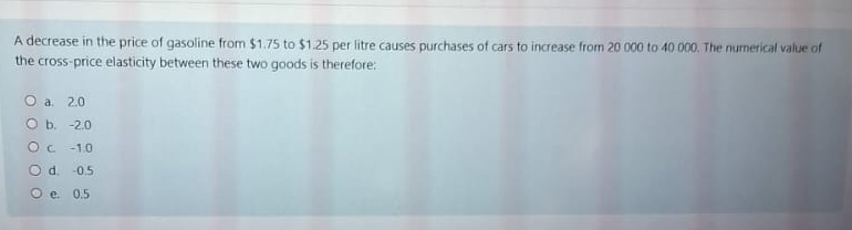 Solved A decrease in the price of gasoline from $1.75 ﻿to | Chegg.com