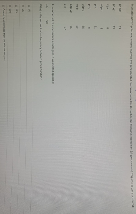 Solved In a series of two point map crosses involving five | Chegg.com