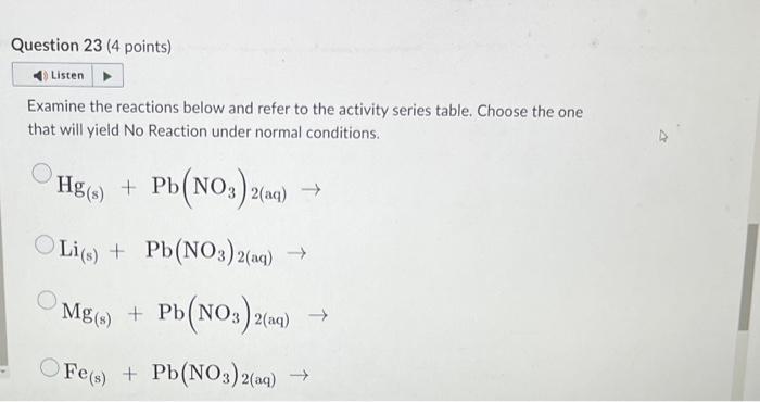 Solved Examine the reactions below and refer to the activity | Chegg.com