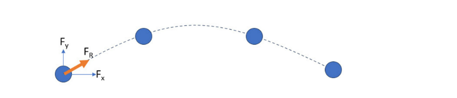 Solved Comparing Friction Materials:Create multiple cube | Chegg.com