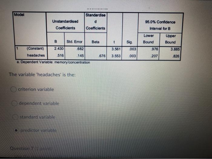 Solved d Unstandardised Coefficients Coefficients 95.0% | Chegg.com Solved d Unstandardised Coefficients Coefficients 95.0% | Chegg.com