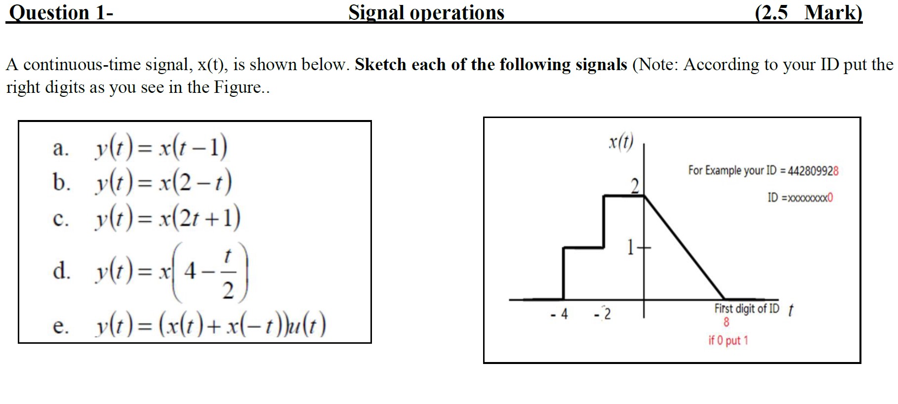 Solved A continuous-time signal, x(t), ﻿is shown below. | Chegg.com