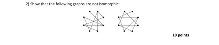 Solved 2) Show that the following graphs are not isomorphic: | Chegg.com