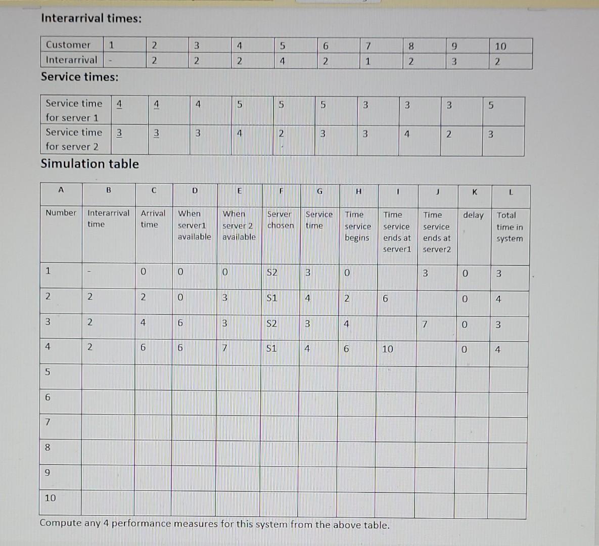 Handout 4 (two servers simulation example) Perform | Chegg.com