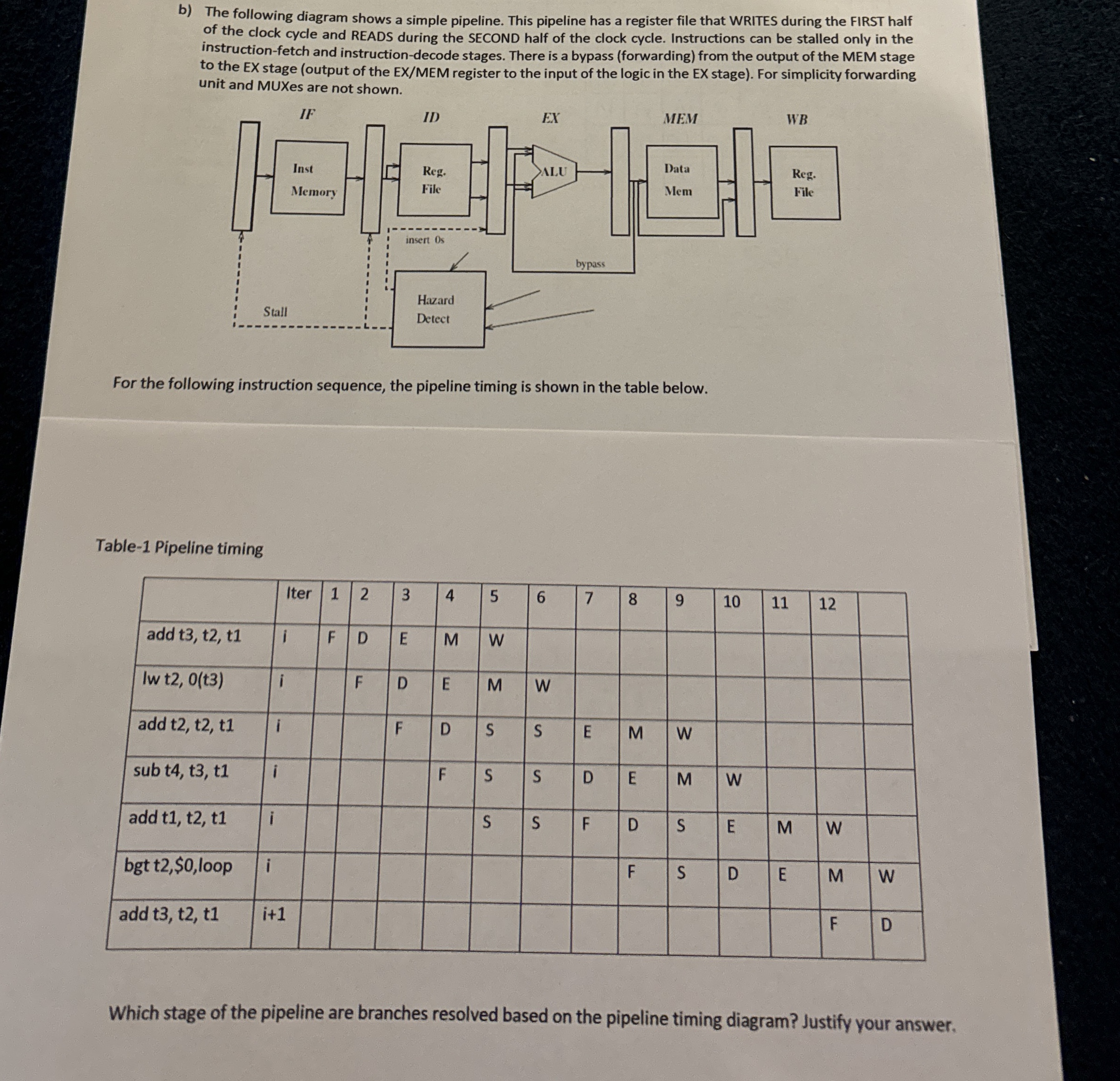 Solved b) ﻿The following diagram shows a simple pipeline. | Chegg.com